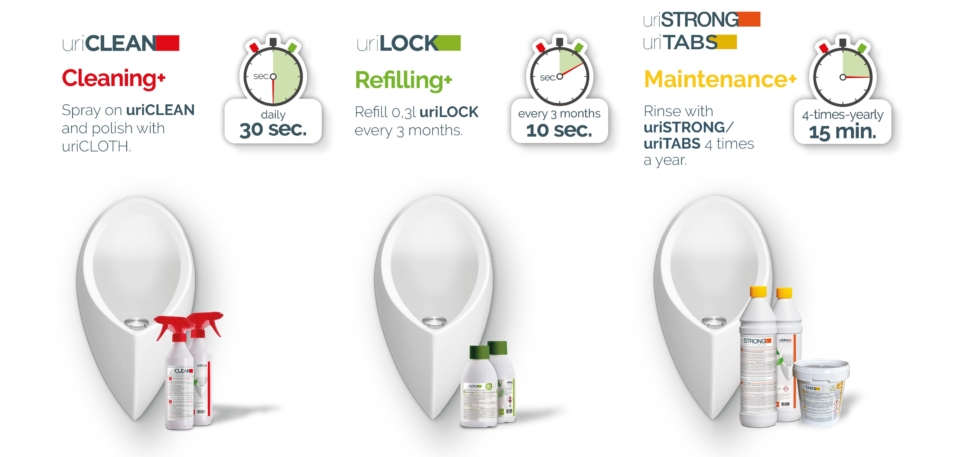 Cleaning - Home - Uridan Waterless Solutions